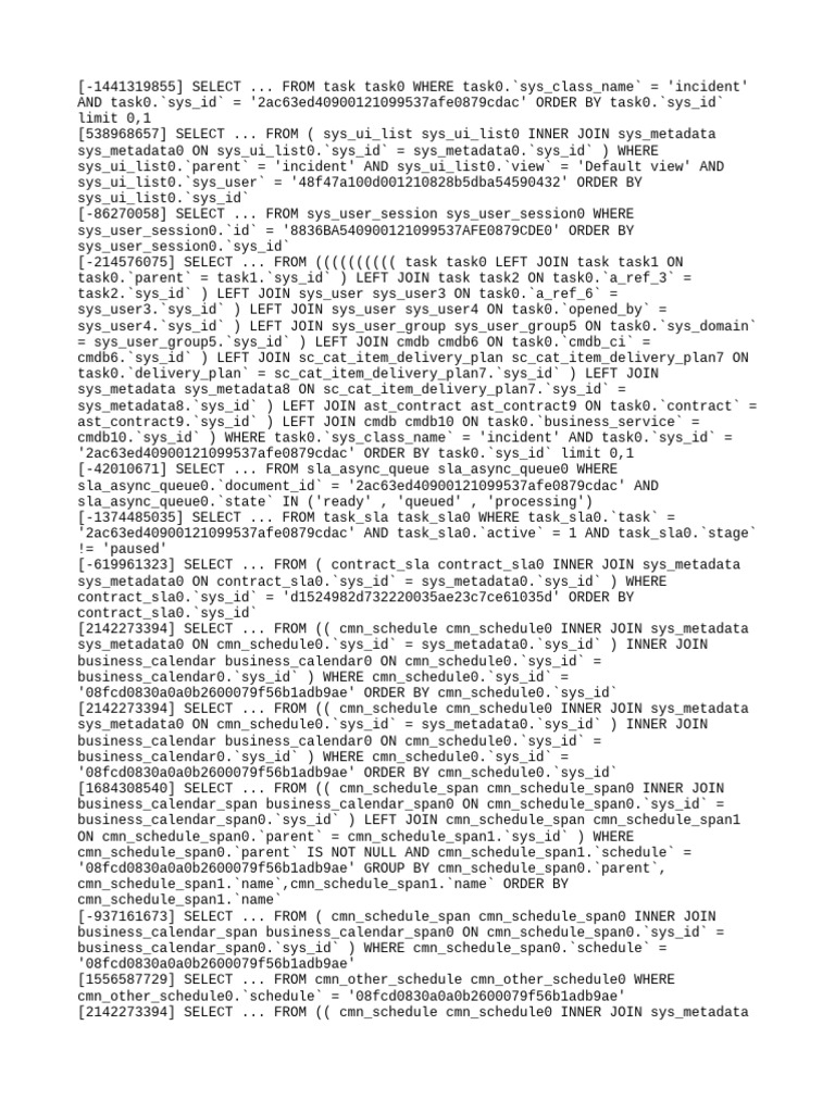 Form Query Incident | PDF