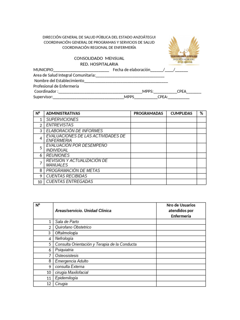 Formato Inf. Mensual Red. Hospitalaria - 114000 | PDF
