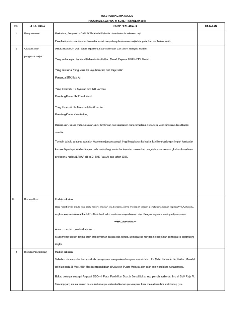 Teks Pengacara Majlis Ladap SKPM Kualiti Sekolah 2024 | PDF