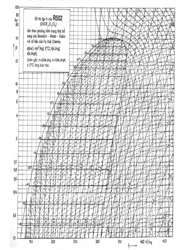 O $ico Yo? O - O Ro +Z, 4O Eo O Hjo K To: %Oo-Olomo Ojo O U"Ovo Dno Wo | PDF