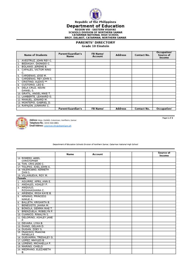 Parents' Directory | PDF
