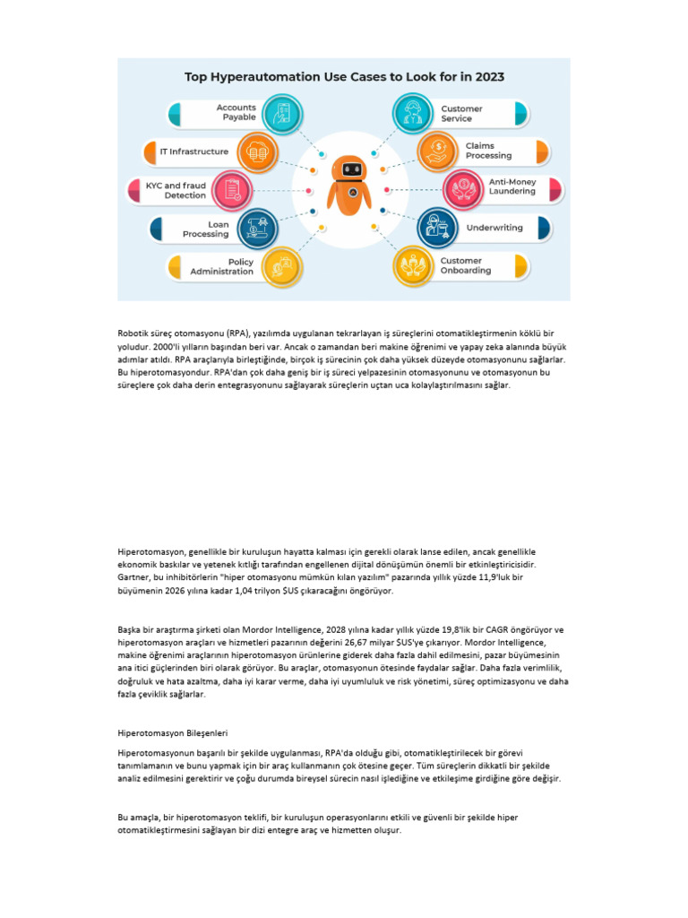 Hyperautomation | PDF