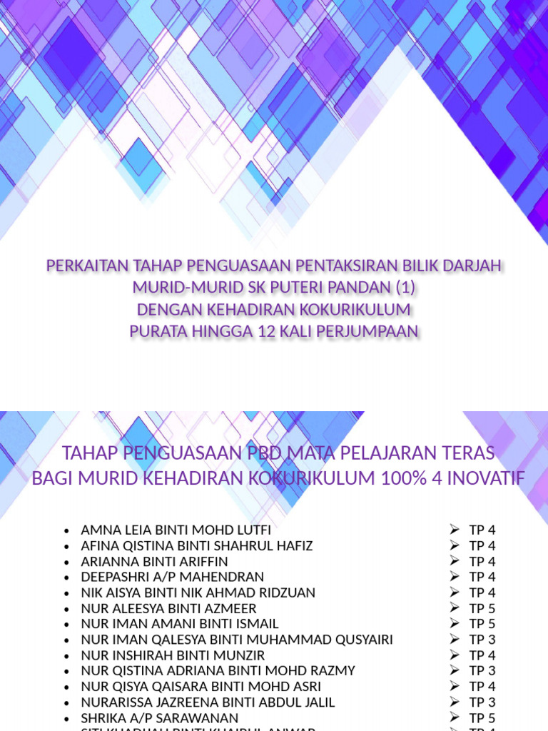 PBD TP Kehadiran Koko PPT 2024 | PDF