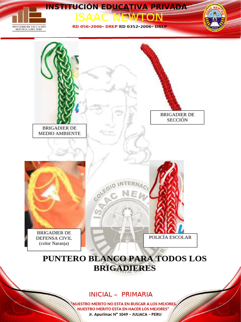 Brigadier 2024 | PDF