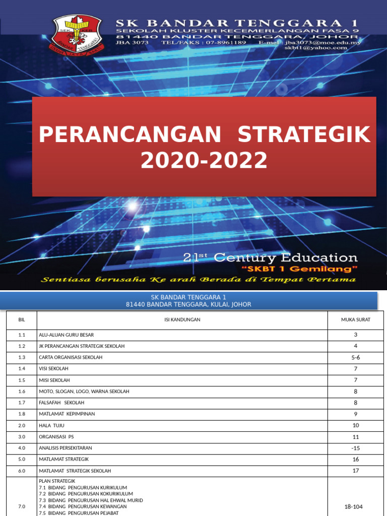 Pelan Strategik Utama SKBT 1 | PDF