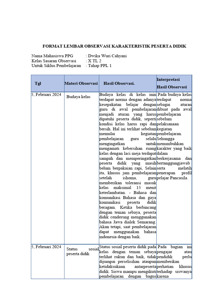 Fix Format Lembar Observasi Karakteristik Peserta Didik | PDF