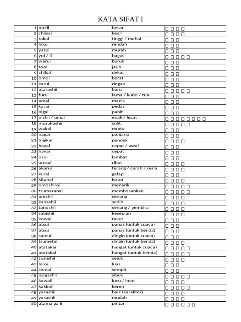 Kata² Sifat | PDF
