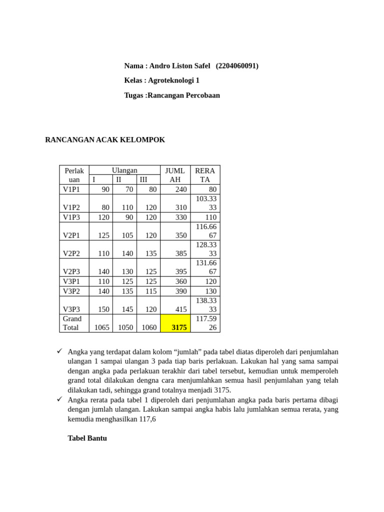 Tugas Rancob Andro Liston Safel | PDF