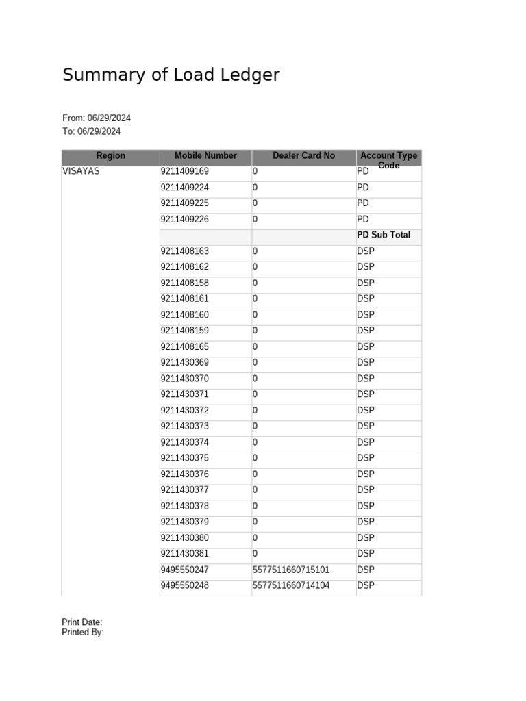 Opis Summary Load Ledger | PDF