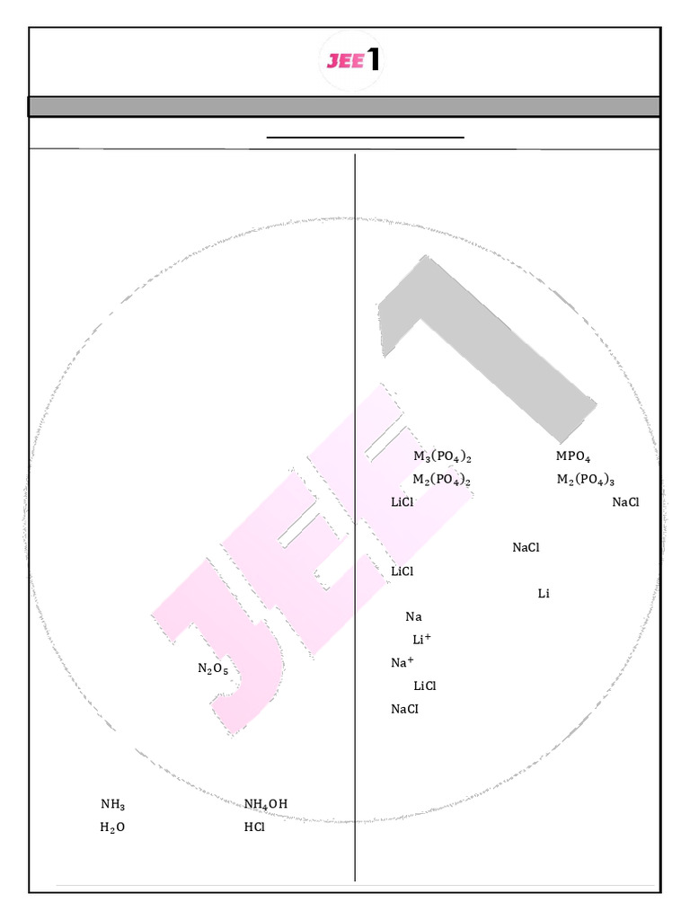 Chemical Bonding DPP | PDF