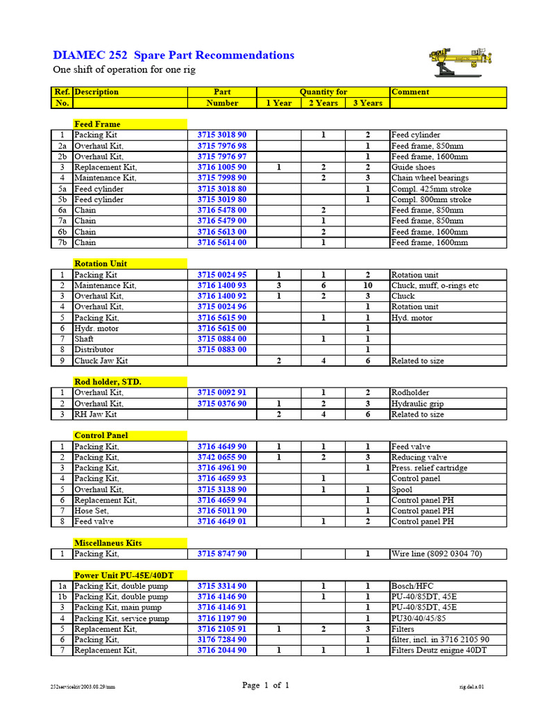 Diamec 252 Parts Proposal | PDF