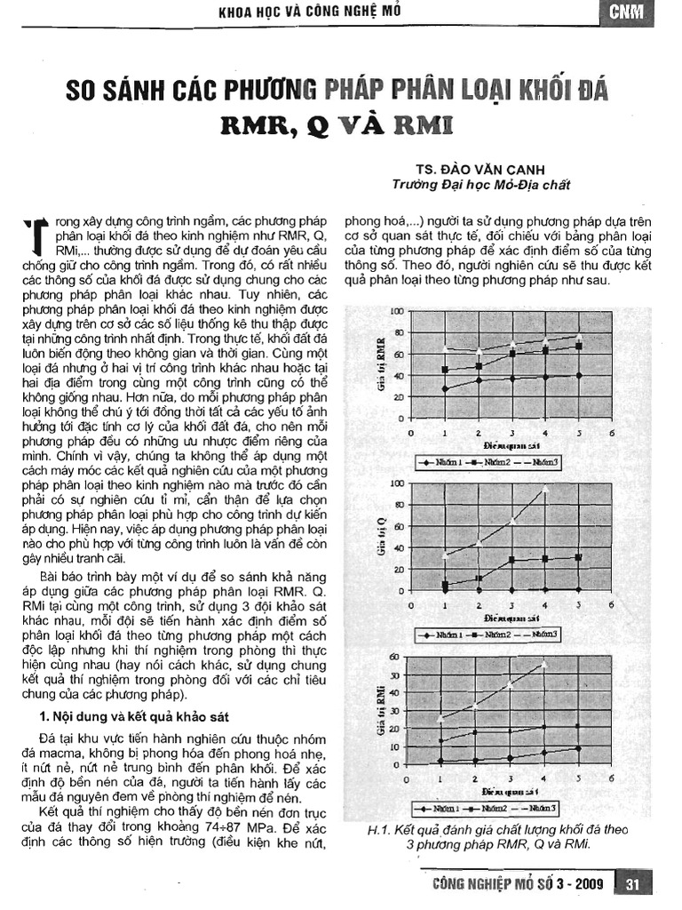 So Sanh PP Phan Loai Khoi Da RMR, Q, RMi | PDF