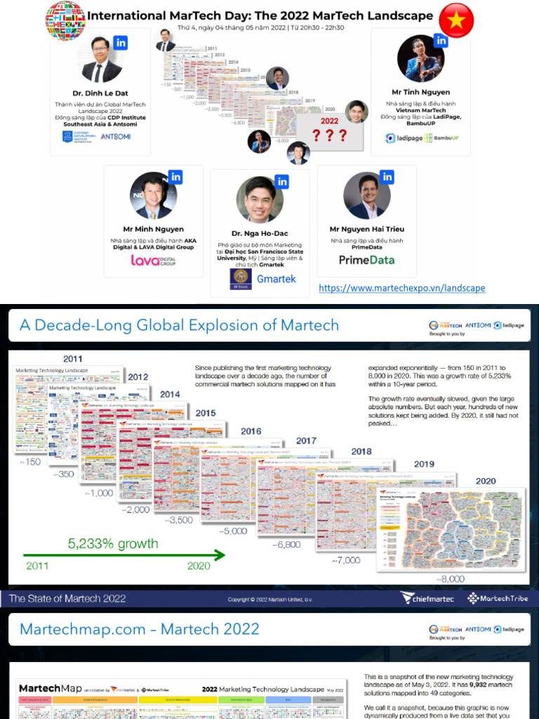 Martech VN Day 2022 | PDF | Computers