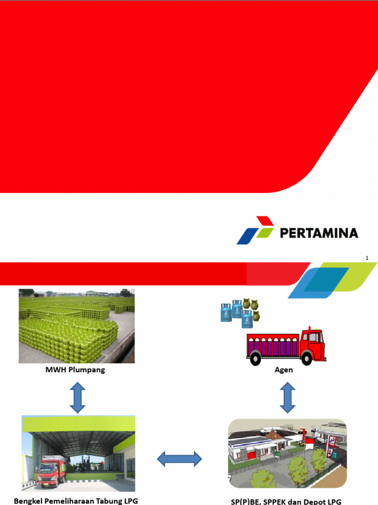 Pelatihan BPT LPG Proses Pemeliharaan Tabung LPG 35 | PDF
