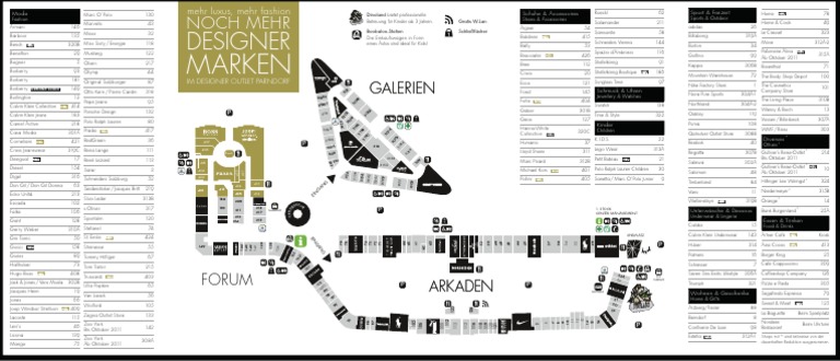 Pandorf | PDF