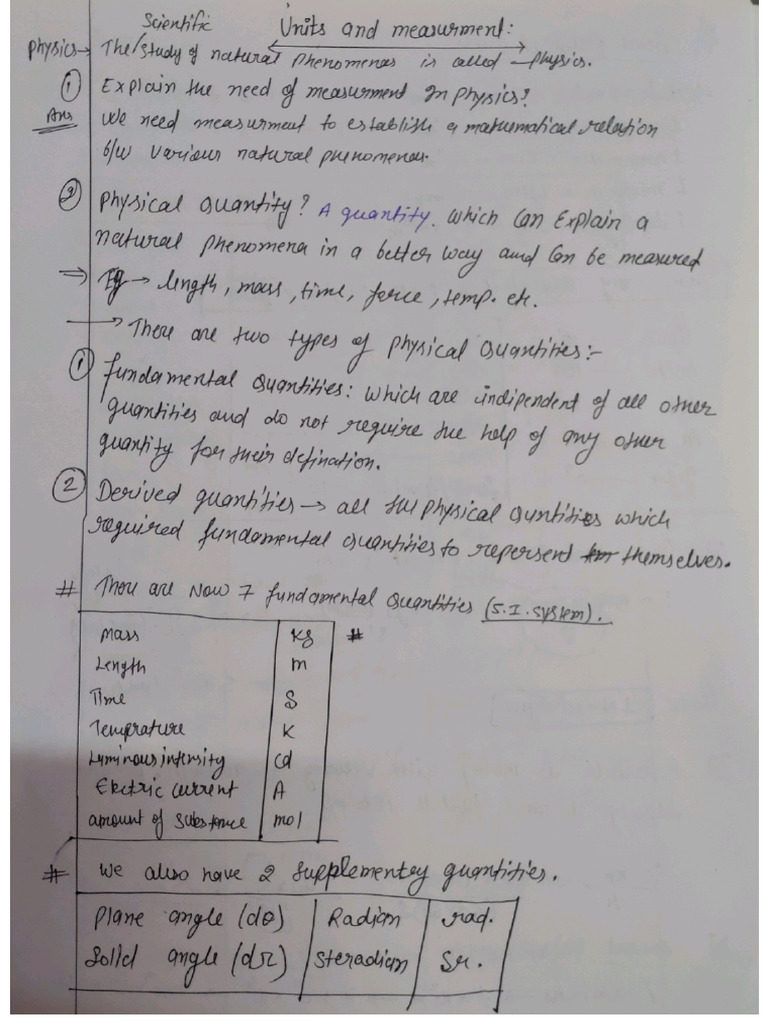 Hand Written Notes Unit and Measurement Physics | PDF
