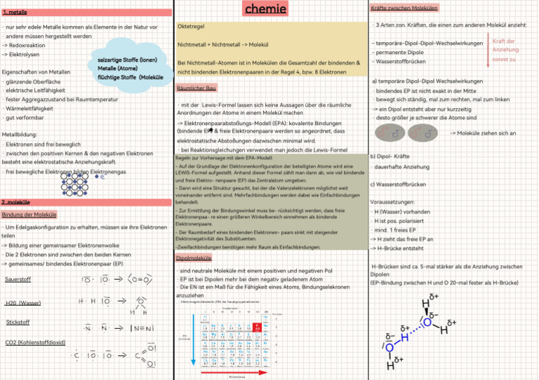 KA 2 Chemie | PDF