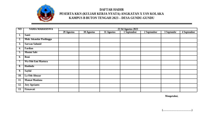 Daftar Hadir Mahasiswa KKN | PDF
