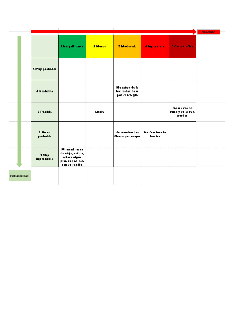 Tarea 5 Leo Cisneros | PDF