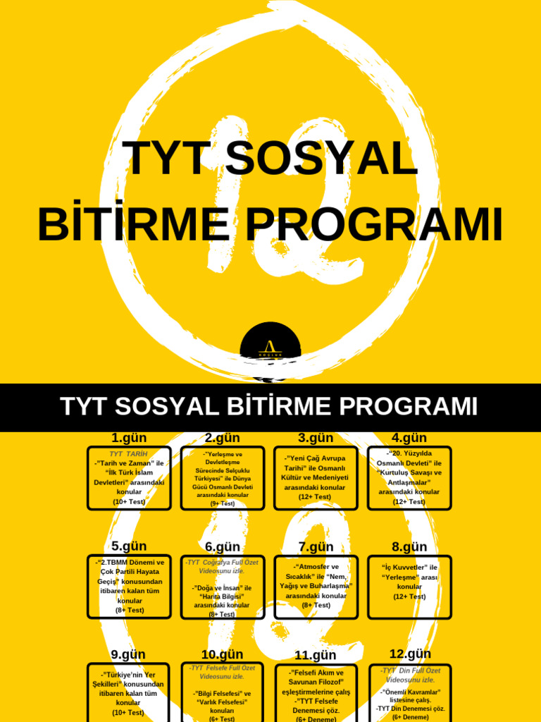 Tyt Sosyal Bitirme Programi | PDF