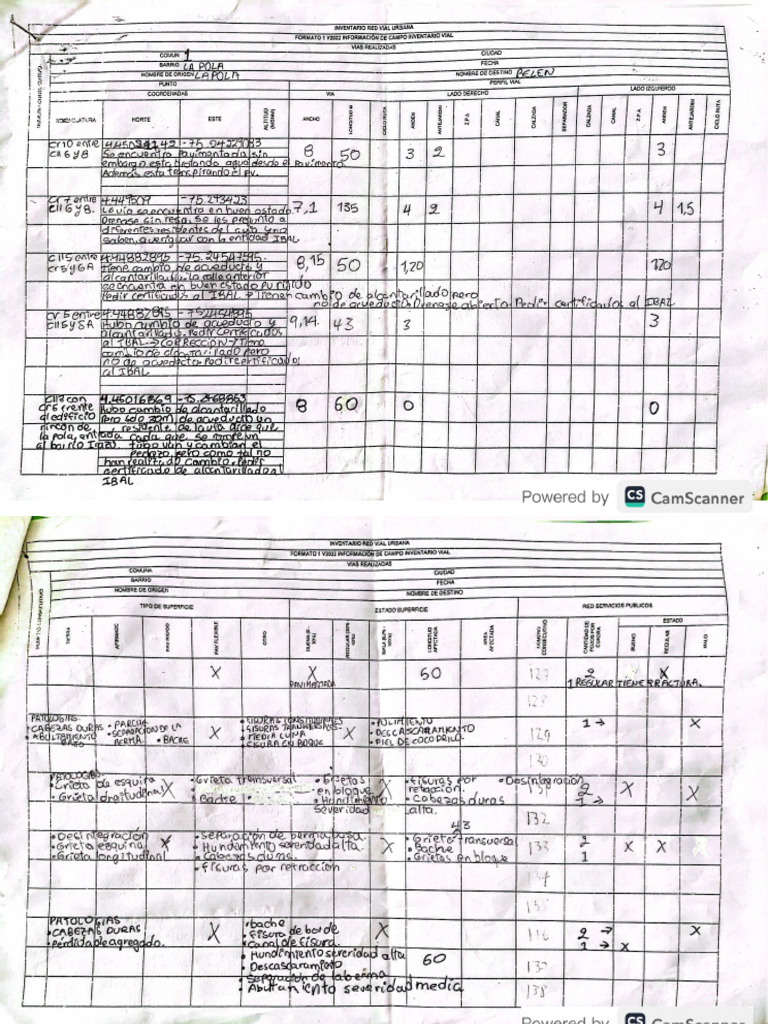 Base de Datos Comuna 1 | PDF