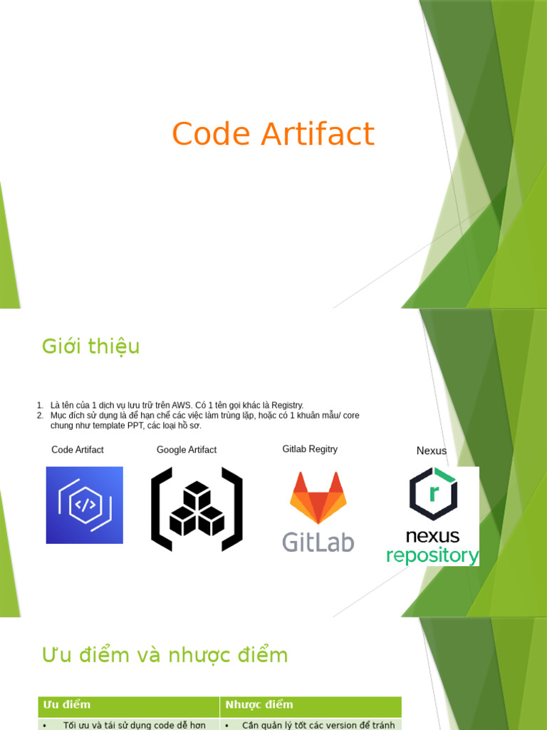Code Artifact | PDF