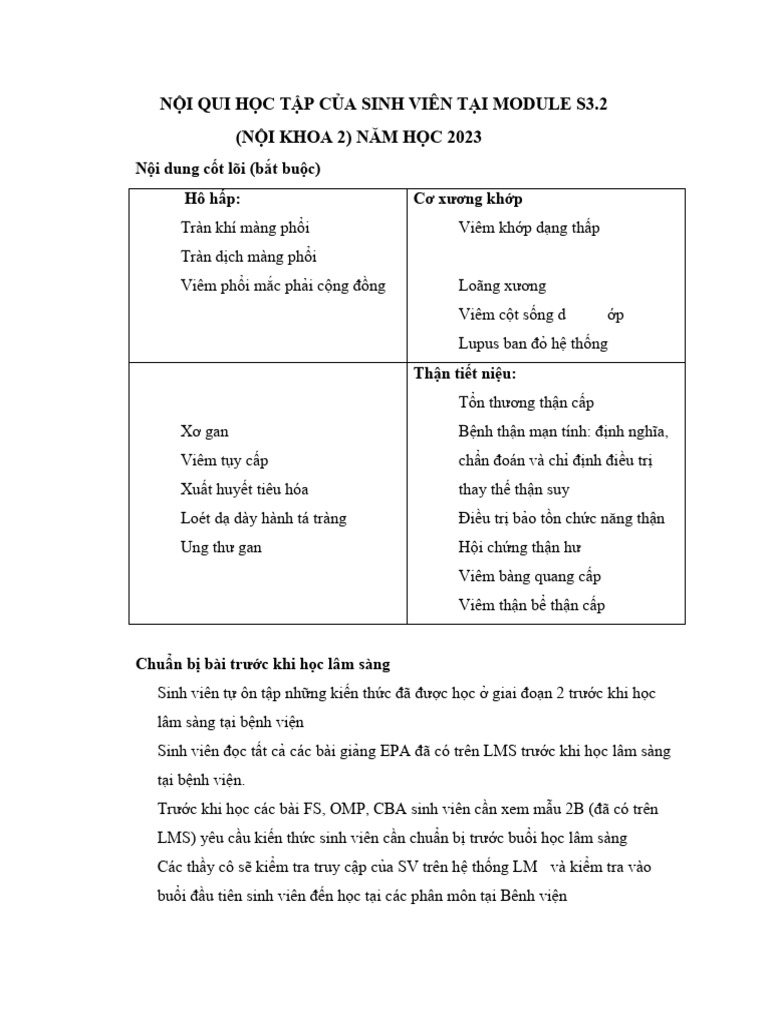Nội quy học tập module S3.2 | PDF