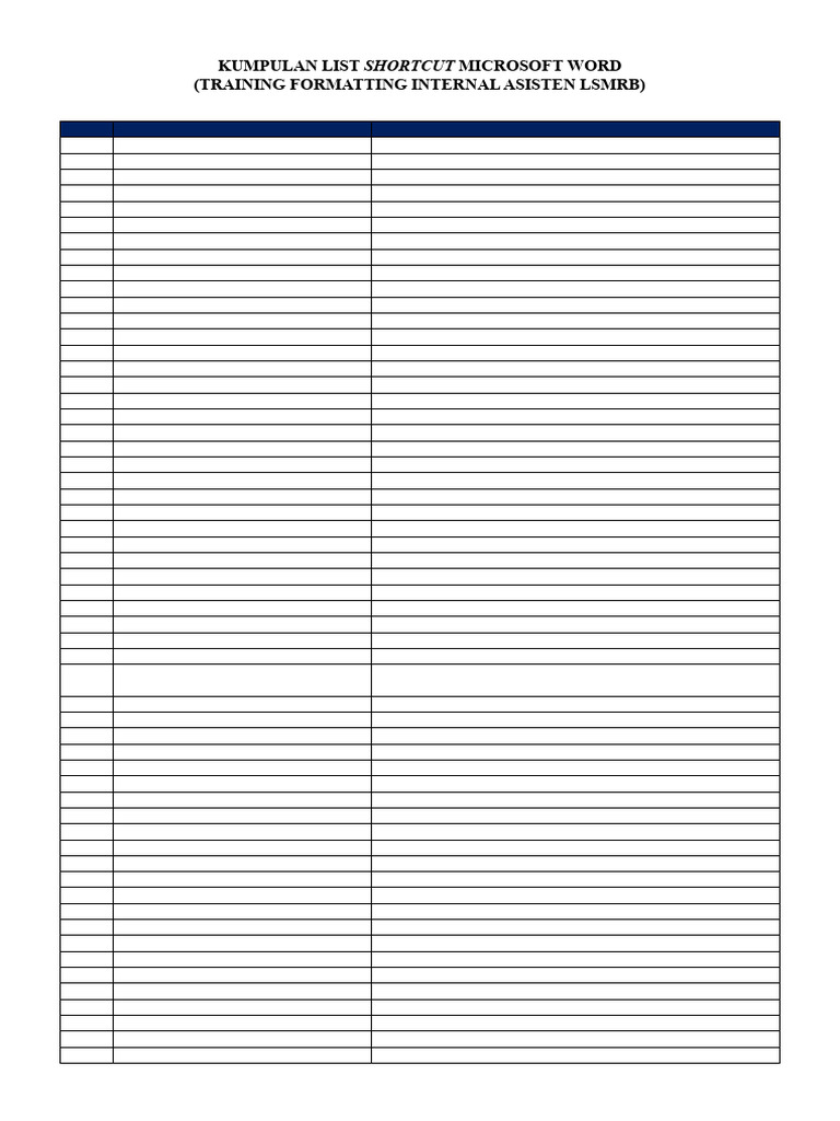 Kumpulan List Shortcut Microsoft Word | PDF