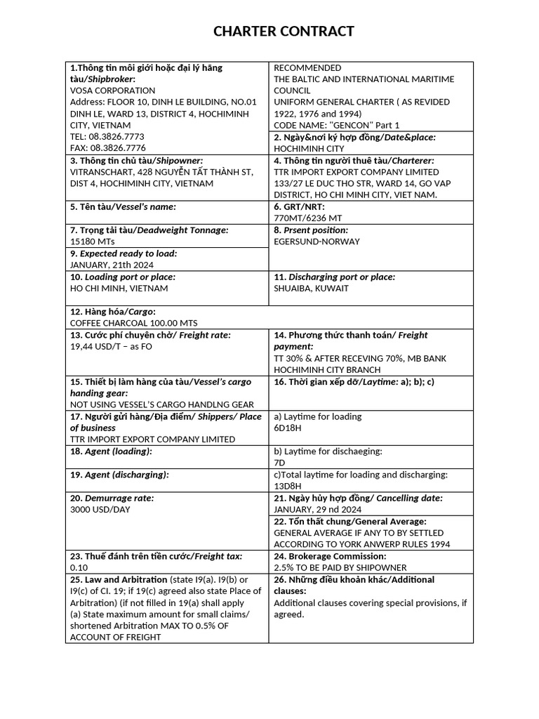 Charter Contract | PDF