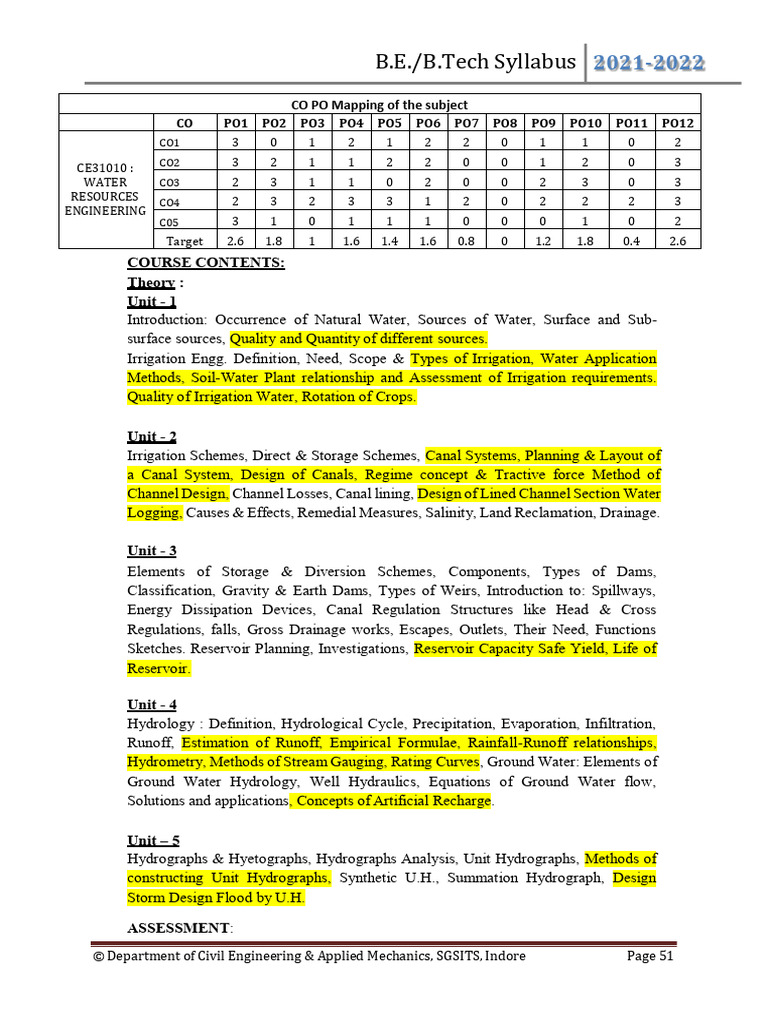 Water Resource Eng | PDF