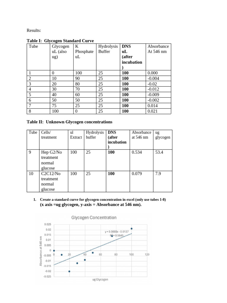 Biochem Lab 6 Pdf