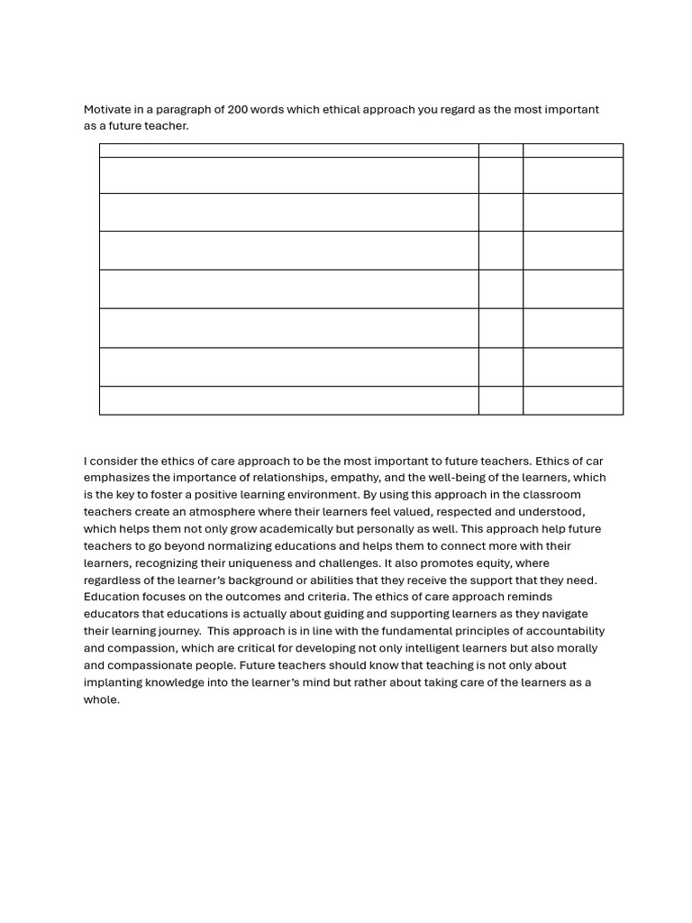 Class Activity 2 | PDF