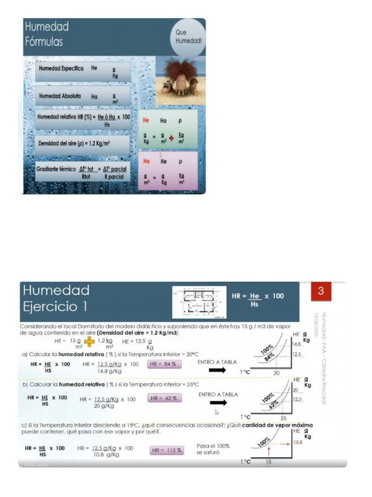 TP8 Humedad | PDF