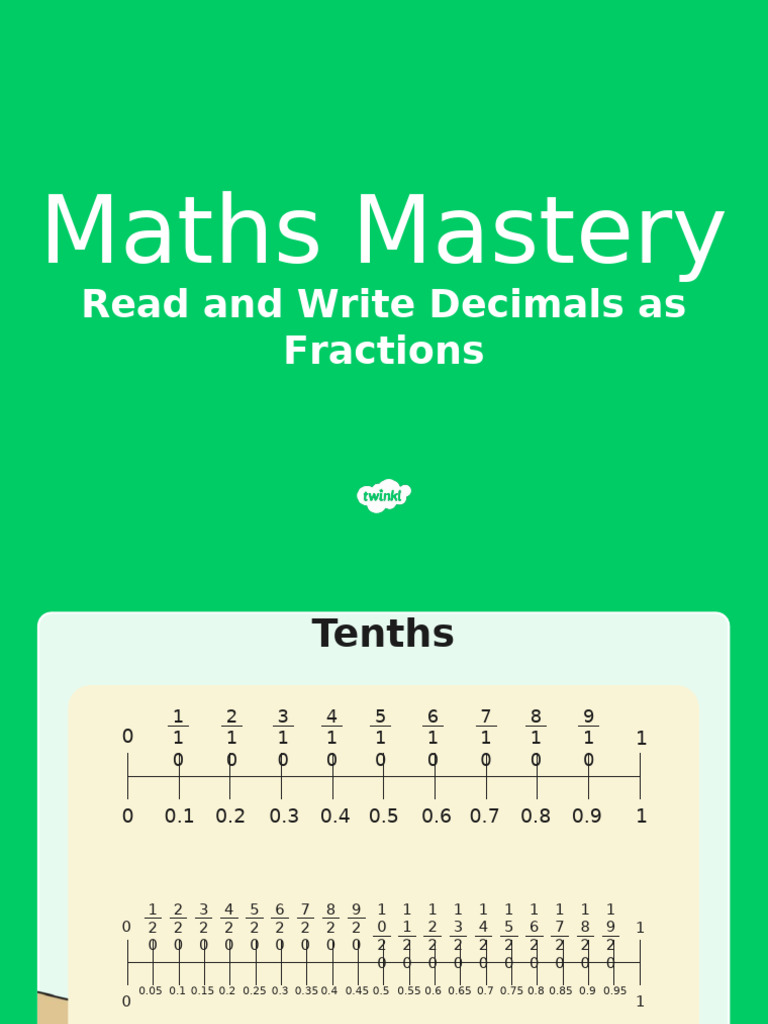 T2 M 1750 Year 5 Fractions and Decimals Read Write Decimals as Fractions Maths Mastery ...