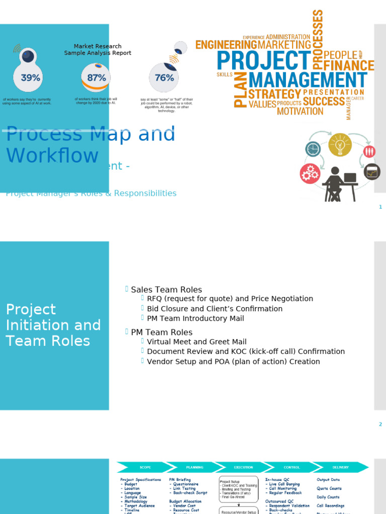 PM Workflow | PDF