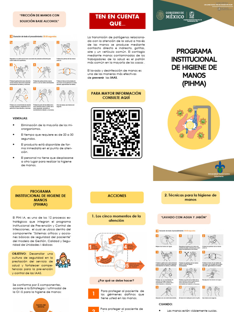 PIHMA | PDF