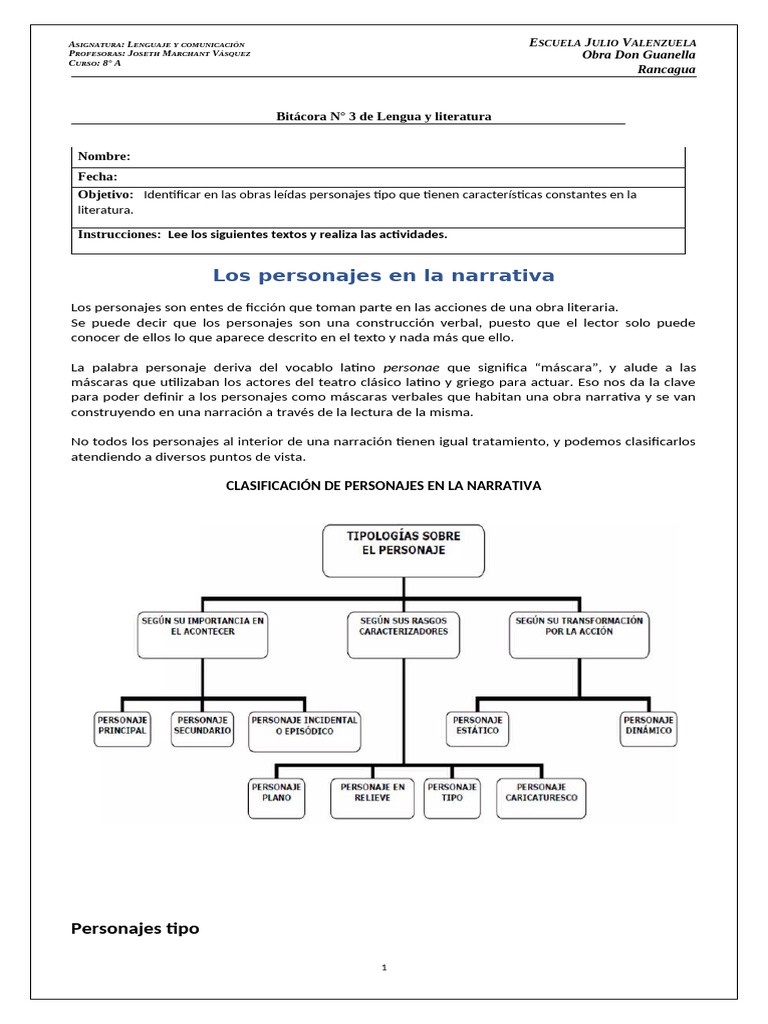 Tipos de Personajes 8A | PDF