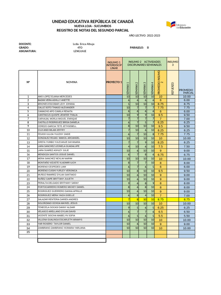 FORMATO DE REGISTRO DE NOTAS DEBERES Erica | PDF