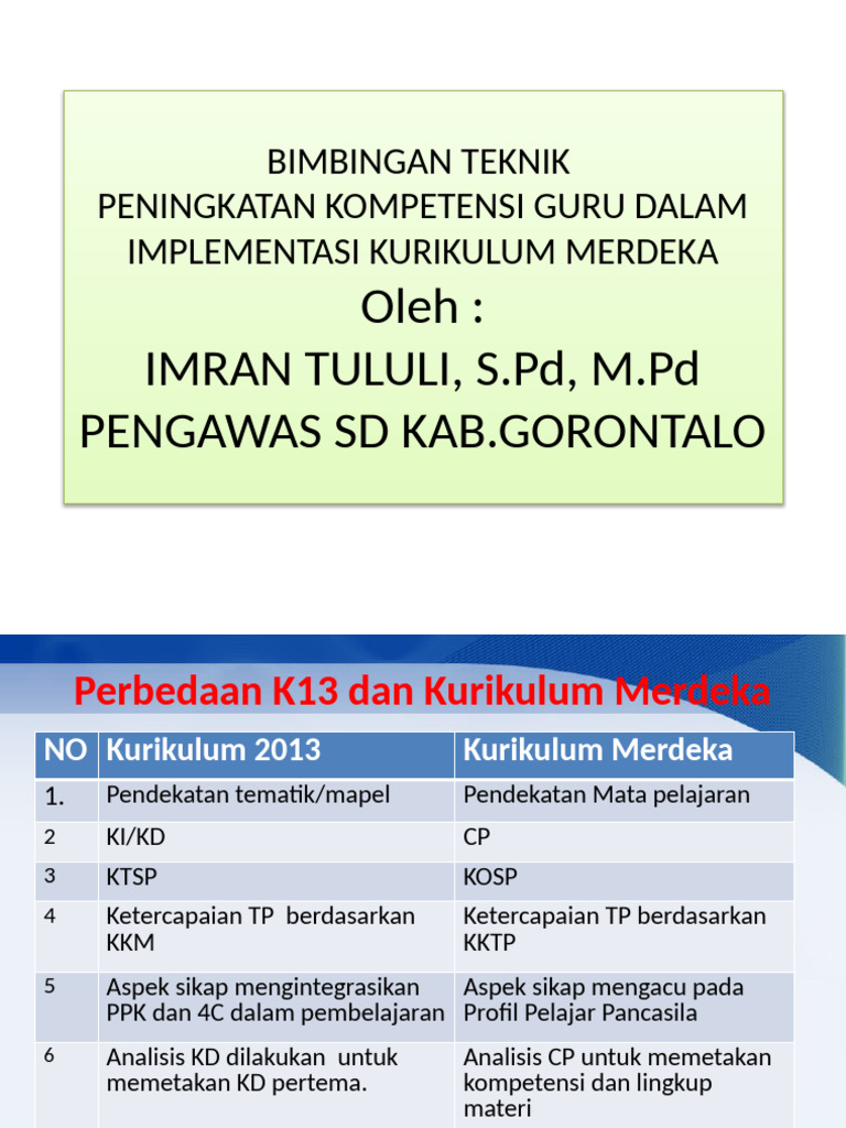 Perbedaan k13 Dan Kurmer | PDF
