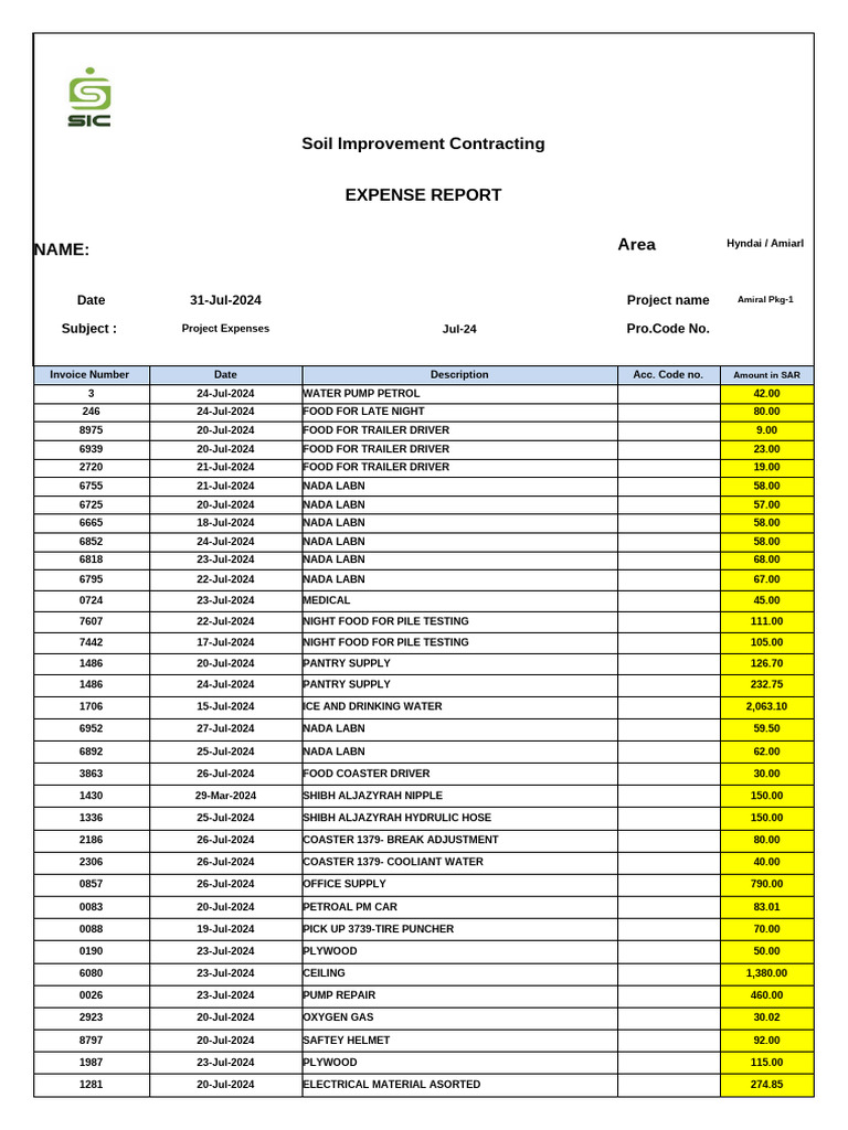 SIC Expense Sheet - 31-7-24 | PDF