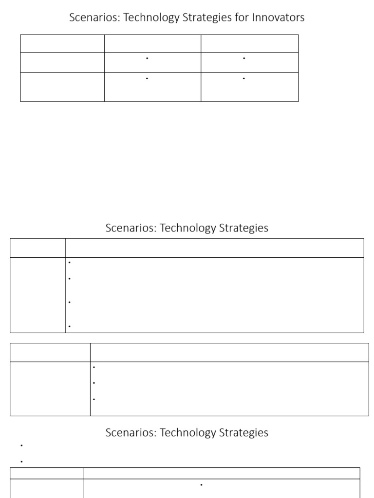 Scenarios: Technology Strategies For Innovators: Existing Technology ...