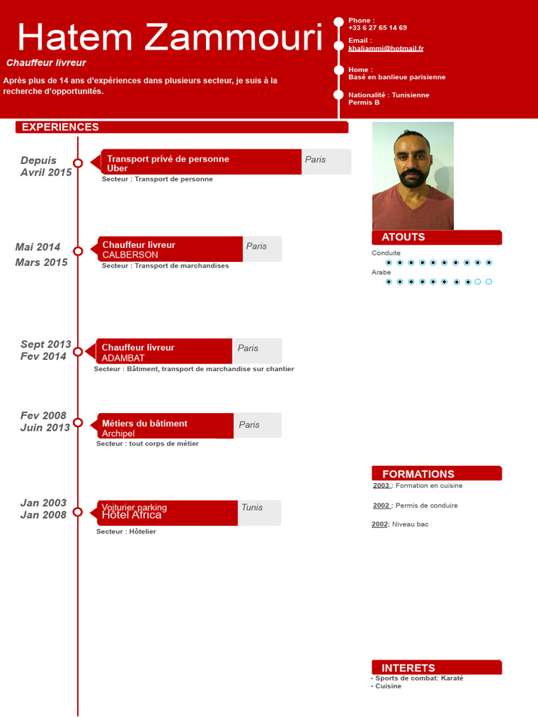 Hatem Zammouri CV | PDF