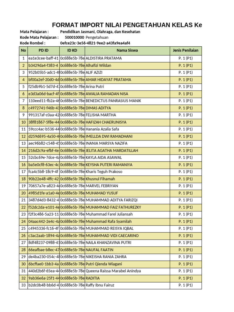 F - KD - Peng - Pendidikan Jasmani Olahraga Dan Kesehatan - Kelas 8 E | PDF