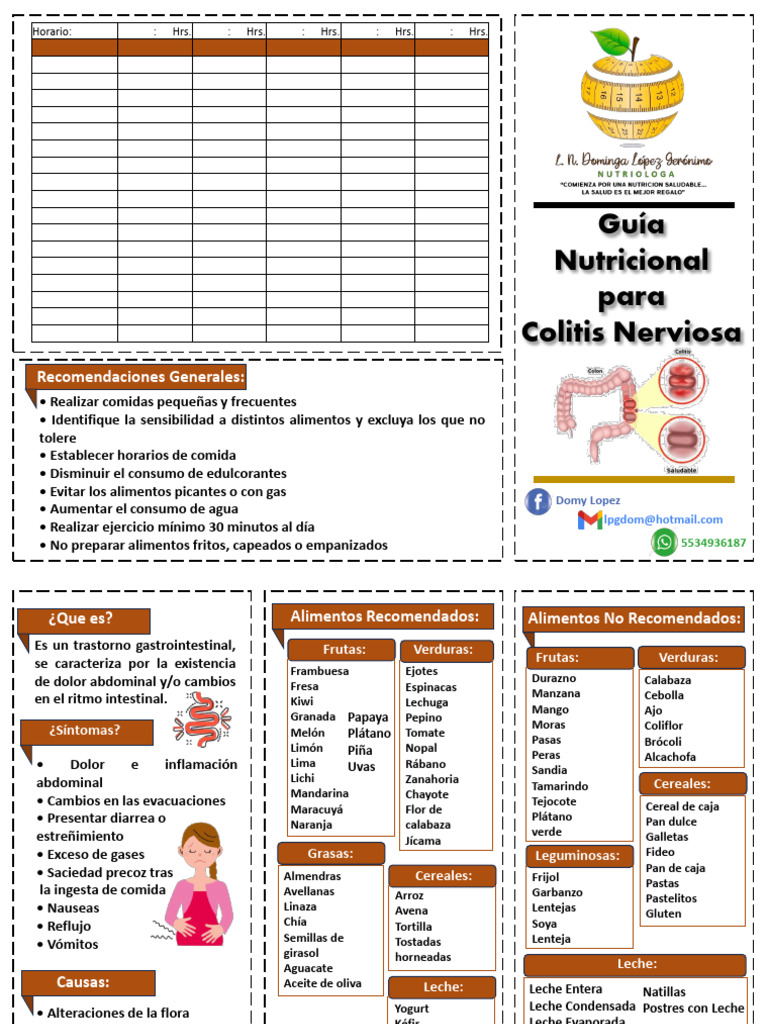 Triptico Colitis Nerviosa | PDF