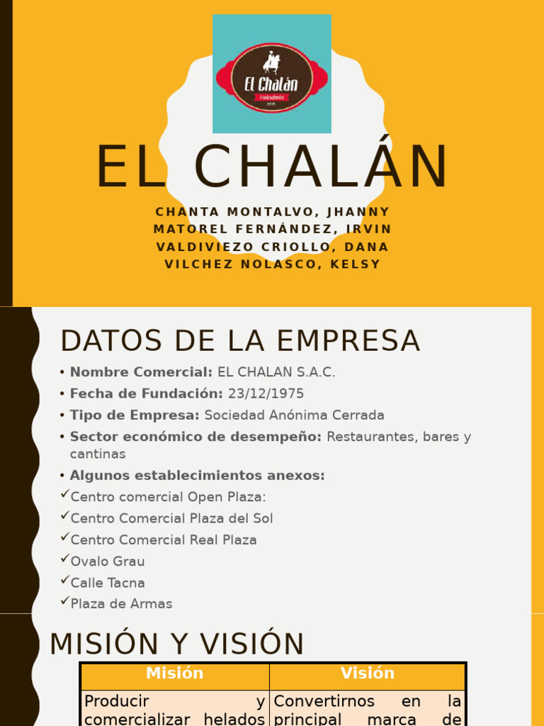 diapositivasEl-chalan | PDF