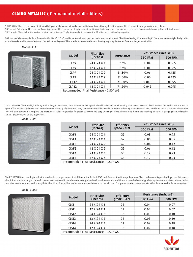 Clairo Metallic | PDF