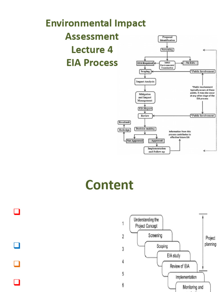 Session #4 | PDF