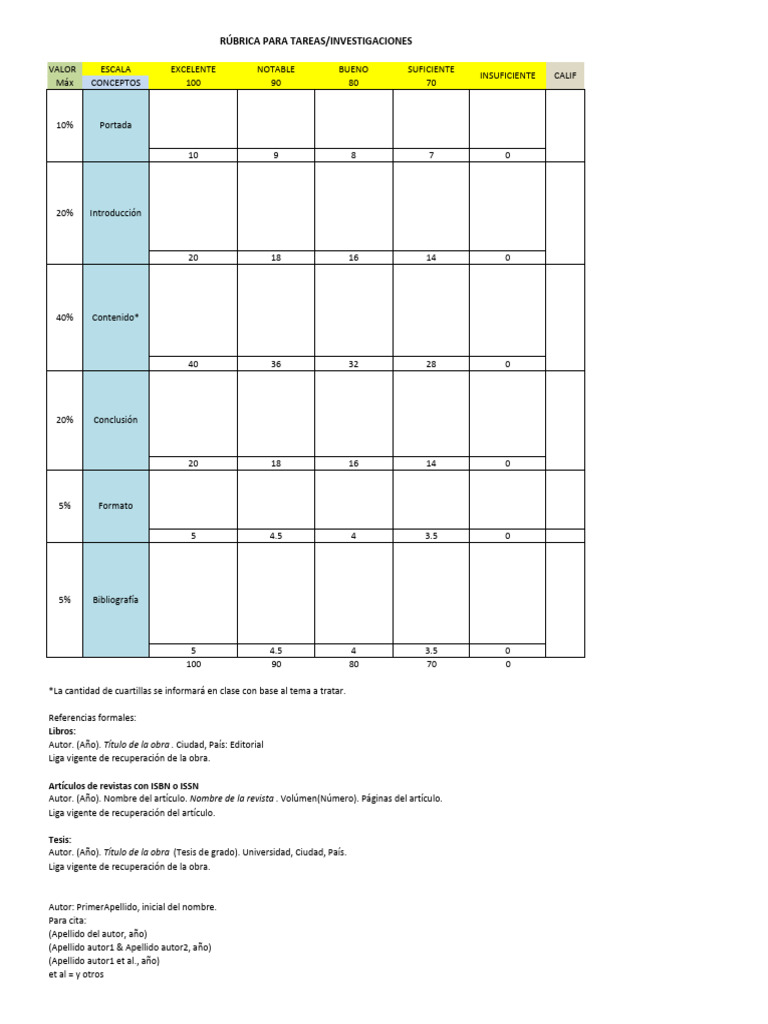 RubricaInvestigaciones 2023 Gil Santana | PDF