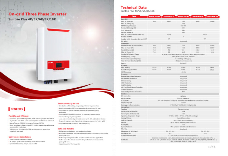 Saj Grid Tied 5kw 2mppt Inverter | PDF
