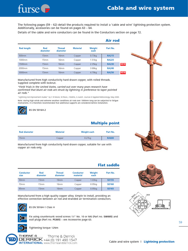Furse Earthing | PDF